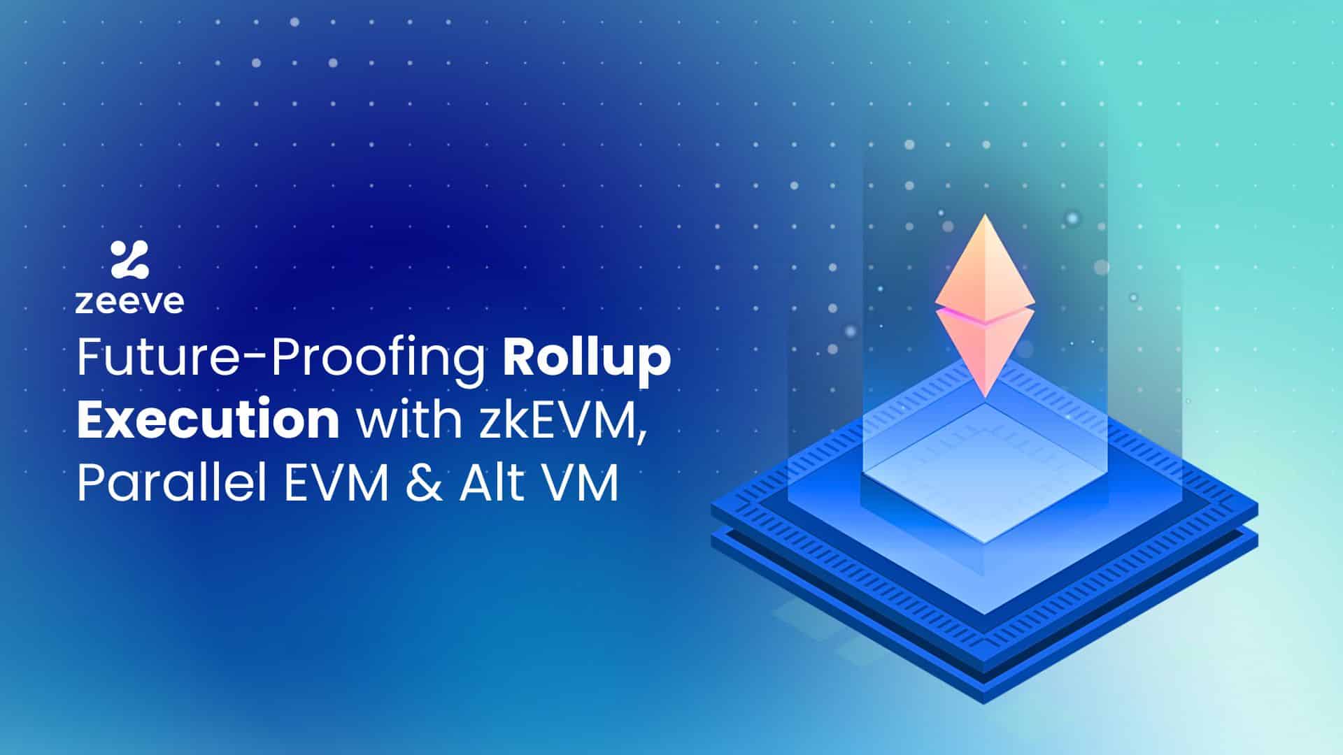 Future-Proofing Rollup Execution with zkEVM, Alt VM & Parallel EVMs
