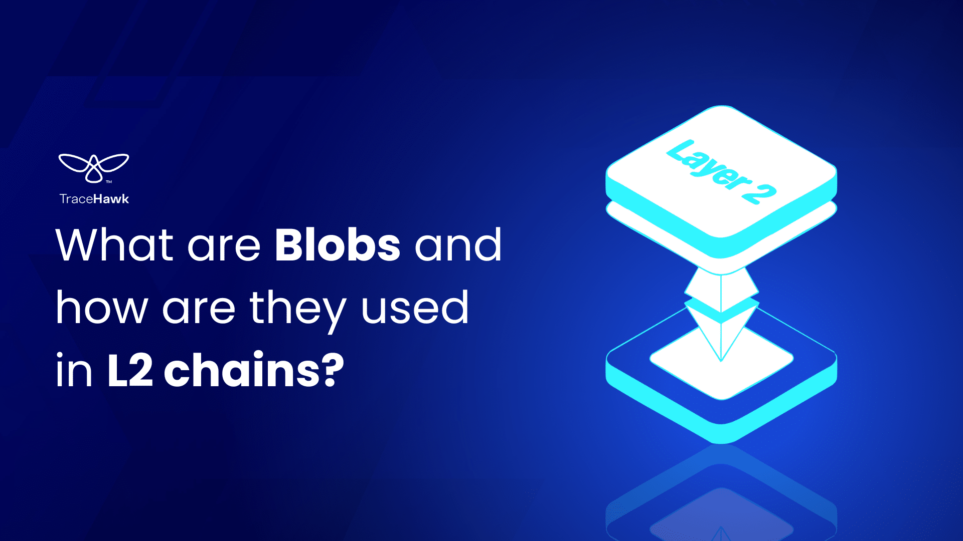 What are blobs and how are they used in L2 chains?